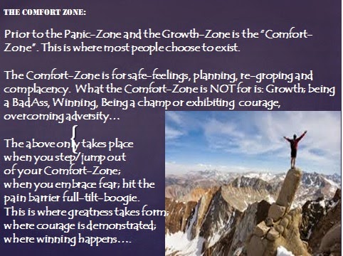 Tactical Knife Options and....: Comfort Zone - Growth Zone - Panic Zone