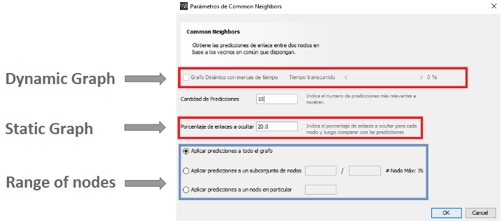 Link Prediction Social Networks
