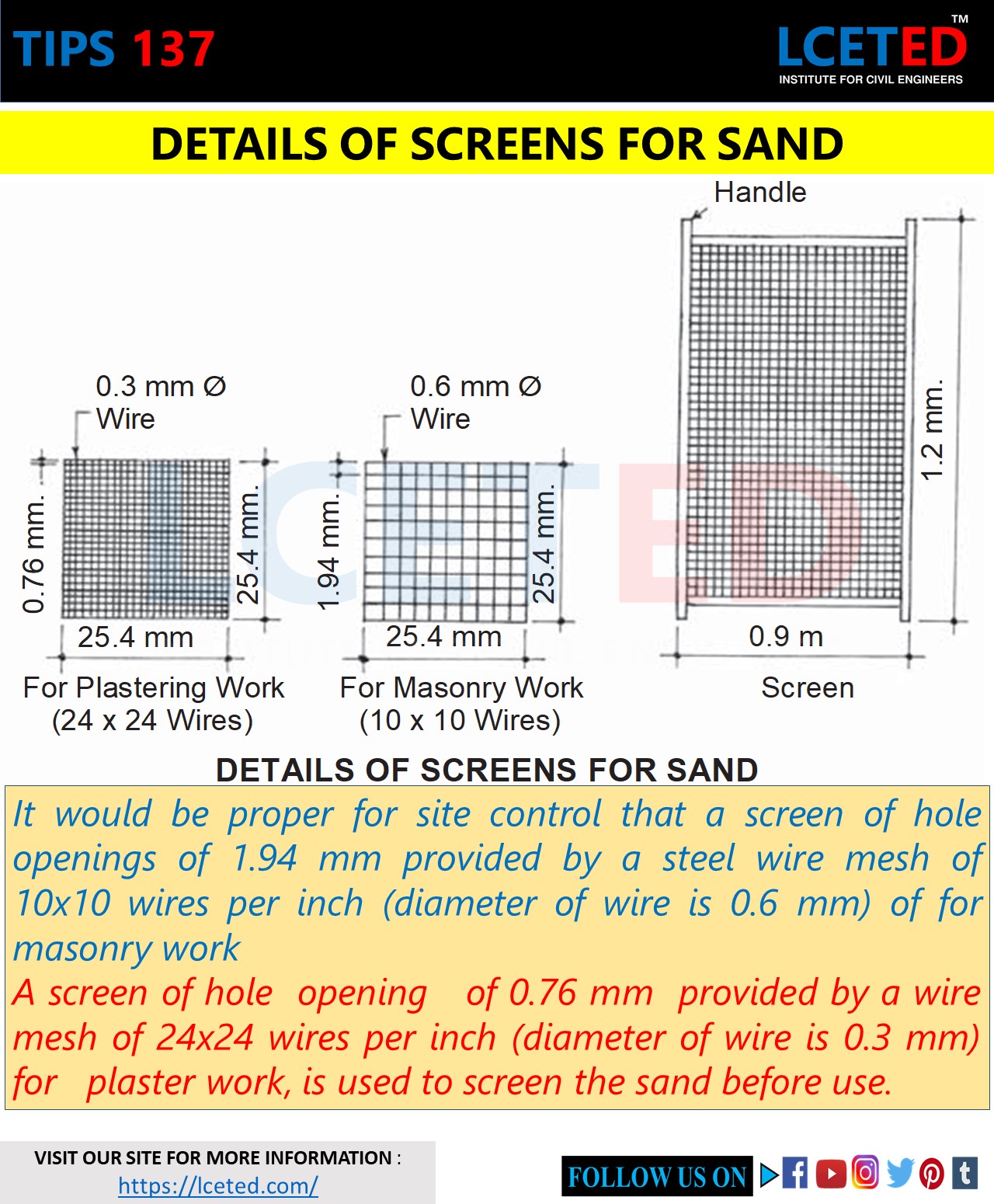 ALL YOU WANT TO KNOW ABOUT FINE AGGREGATE (SAND) -lceted LCETED ...