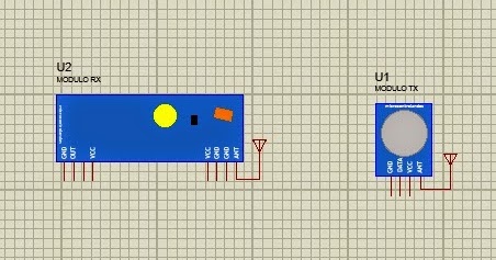 ELECTRONICA Y TELECOMUNICACIONES *JC* : SIMULAR MÓDULO DE ...