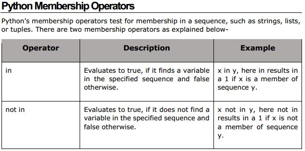 EXCEL WITH PYTHON BYTE Home: Python Fundamentals