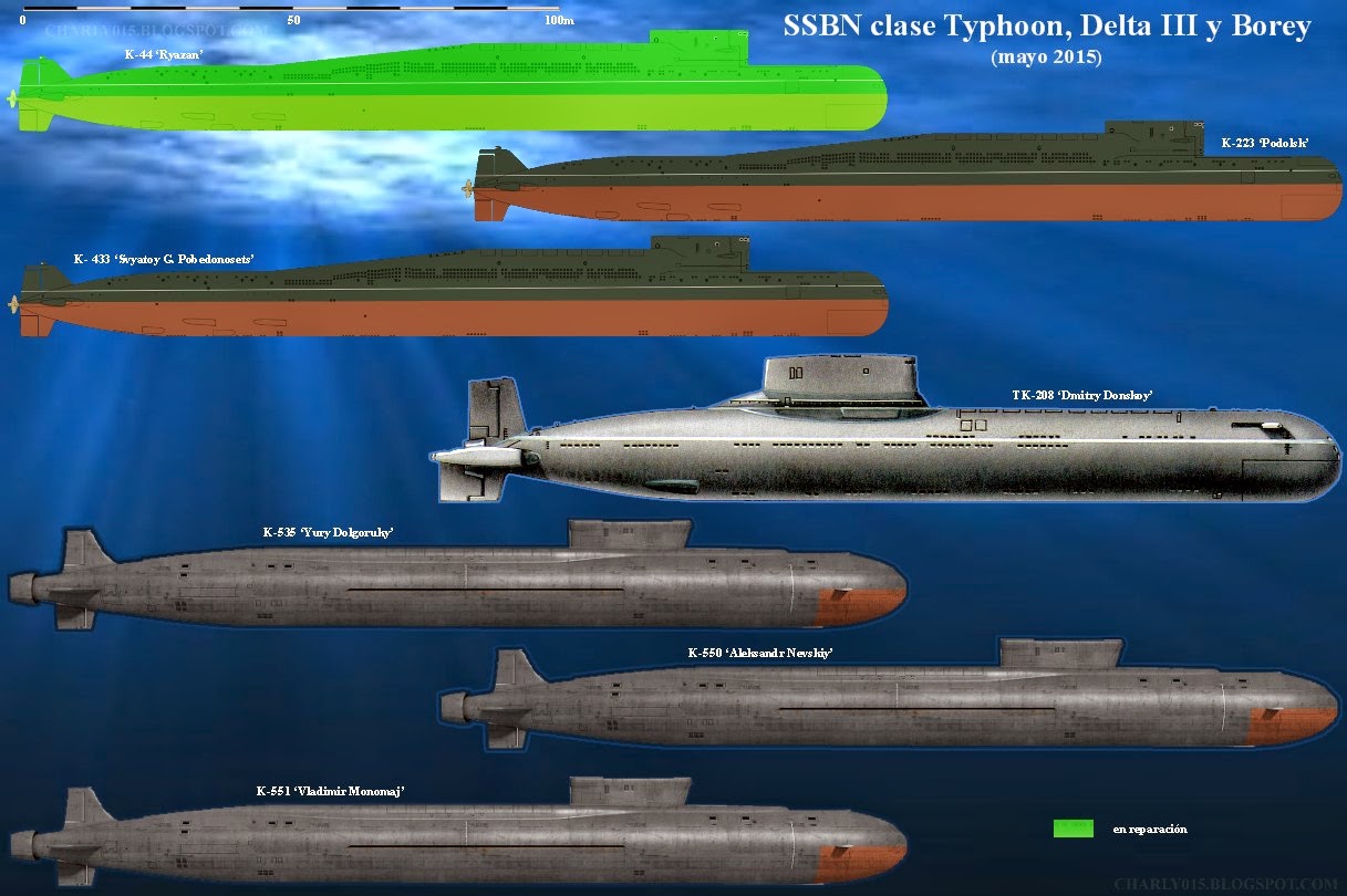 Análisis Militares: Listado de los submarinos clase Delta III, Typhoon ...