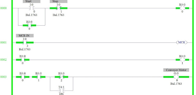 How to use Master Control Reset (MCR) Instruction in PLC
