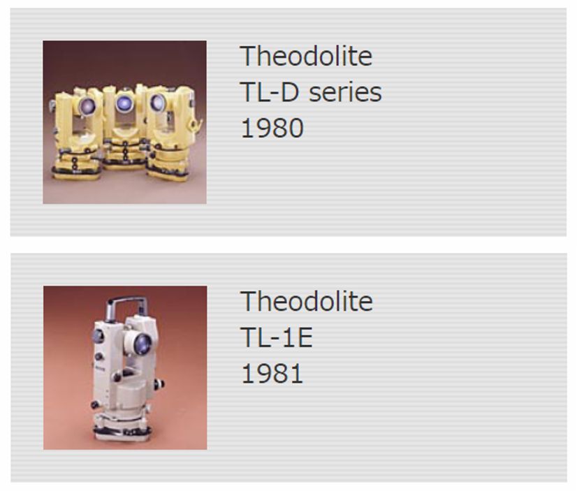 Mengenal apa itu theodolit? - KUMPUL ENGINEER