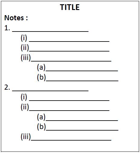 English Class: Note Making