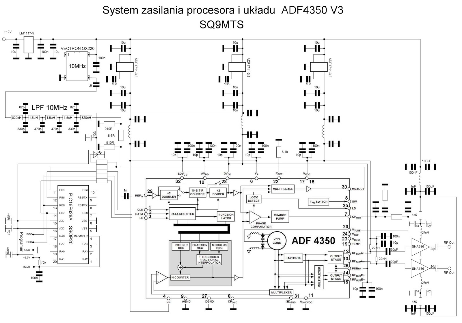SQ9MTS: LO z ADF4350 V3