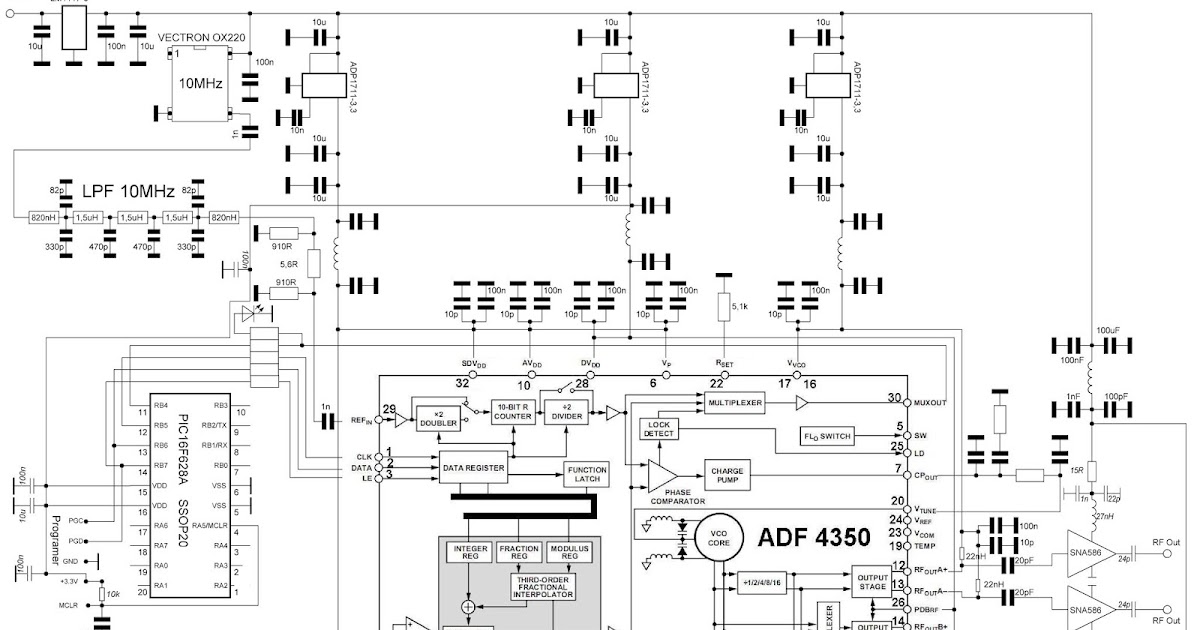 SQ9MTS: LO z ADF4350 V3