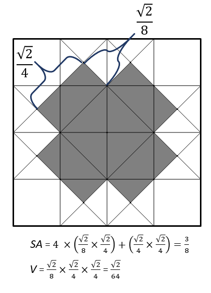 mathrecreation: January 2019