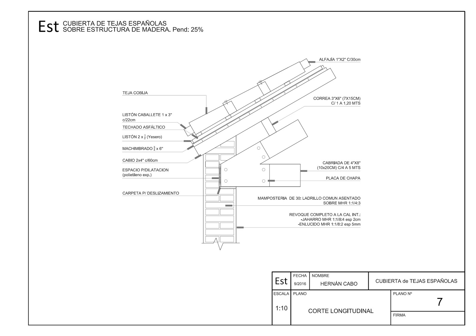 Detalles constructivos CAD: Cubierta de tejas españolas sobre cabriada ...