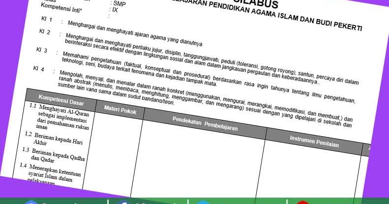 Silabus PAI SMP Kelas 9 Kurikulum 2013 Revisi Terbaru - GURU MAJU