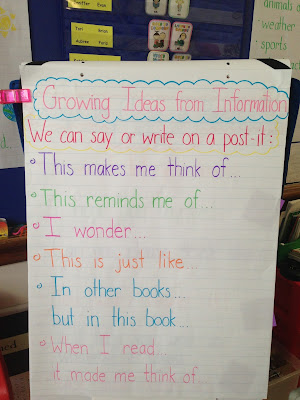Mrs. Mirisola's First Grade!: Reading Across Genres