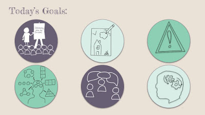 Purposeful PD: What are the -INGs of your PD session (or classroom ...