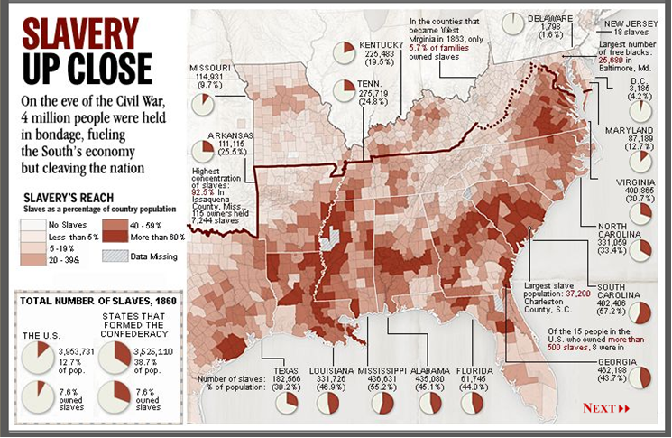 Black Educator: Chattel Slavery and Capitalism: Cojoined EvilTwins