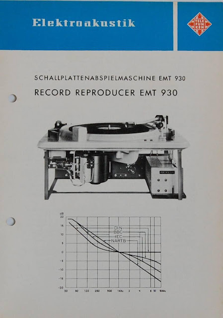 EMT 927/930 – M & S | Ultimate High-Fidelity