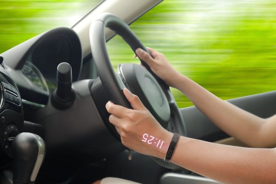 Meet Ritot - The First Projection Watch - Modern Consumers