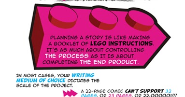 The Etherington Brothers: How to THINK when you WRITE - Triple Quick ...