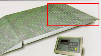 Weighing Scale: Understanding the Basics of Floor Scales