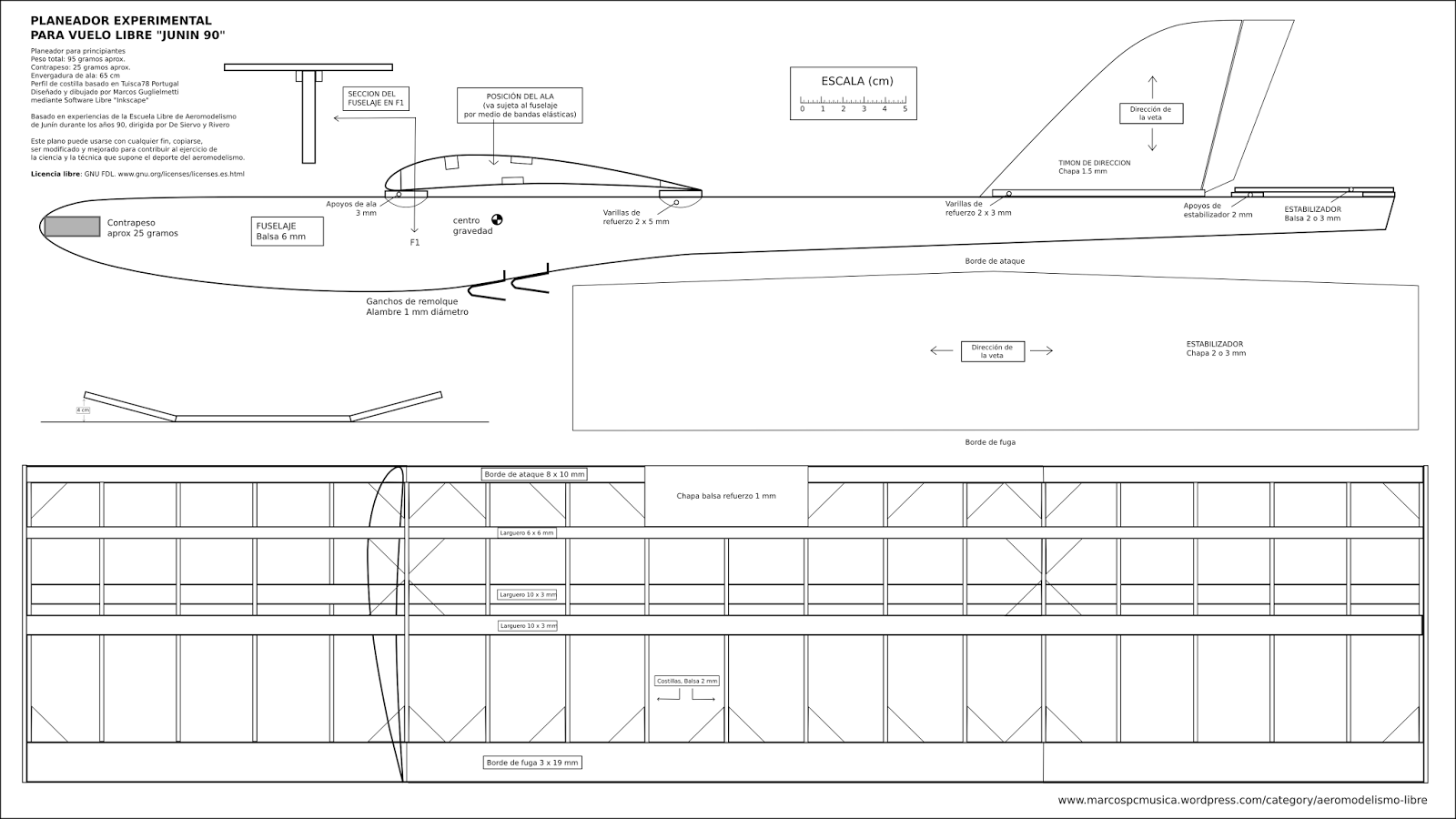 CONSTRÚYELO YA: Construir avión planeador