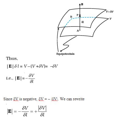 DMR'S PHYSICS NOTES: Relation Between Field And Potential