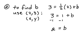 OpenAlgebra.com: Finding Linear Equations