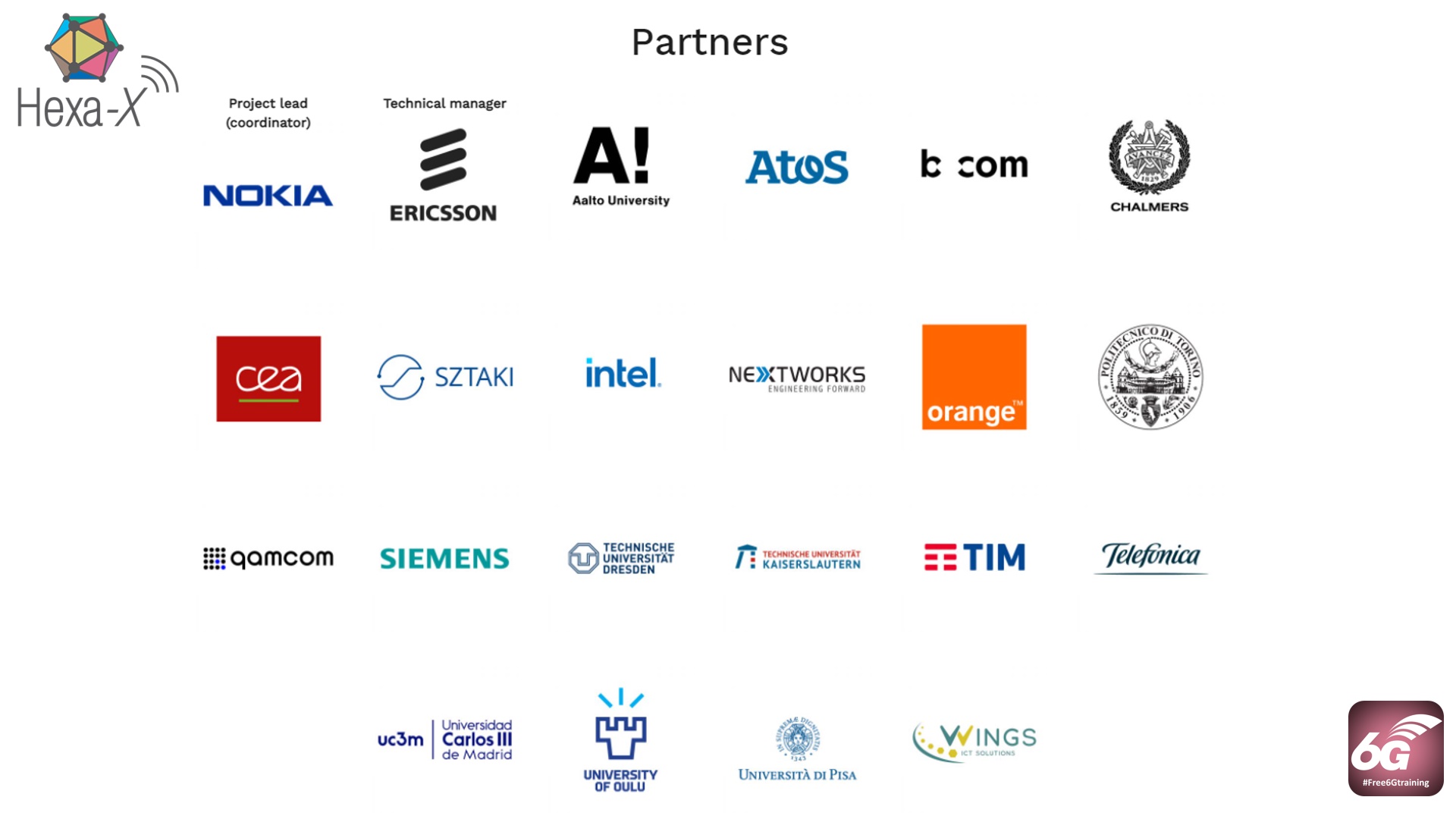 Nokia to lead the EU’s 6G project Hexa-X