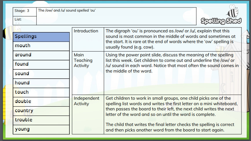 My Full Heart: Ed Shed - Online Math and Spelling Games