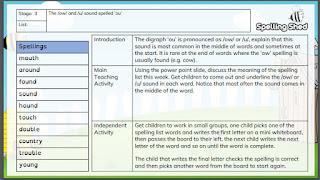 My Full Heart: Ed Shed - Online Math and Spelling Games