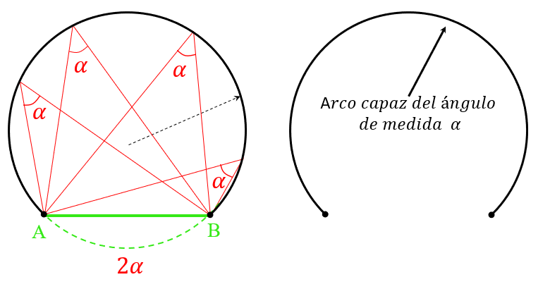 Tutor Geométrico.com: ARCO CAPAZ