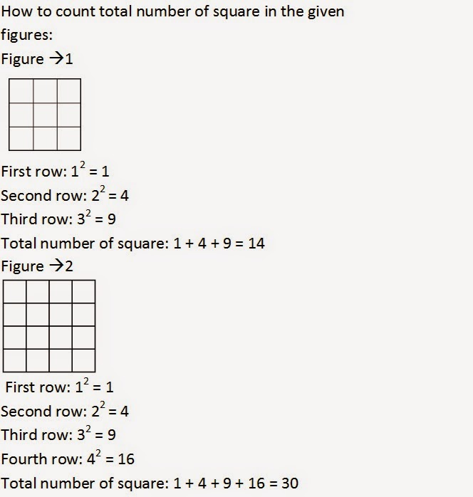 Prolific Learning How Many Squares Are There In The Given Figure Prolific Learning How Many Squares Are There In The Given Figure