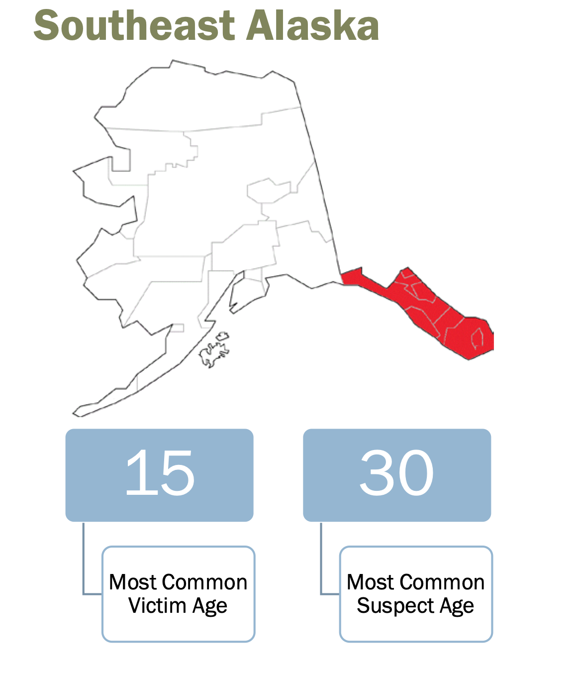 2018 Alaska Felony Sex Registry Information Is Out P O W Report