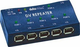 Networking Device | Repeaters