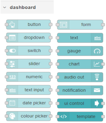 Raspberry Pi(Web 환경 원격 제어): node-RED-dashboard