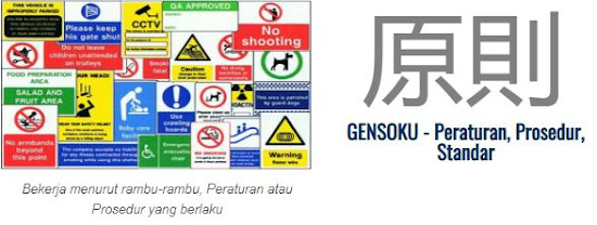 GENSOKU 原則 - Peraturan, Prosedur, Standar | Penerapan 5R
