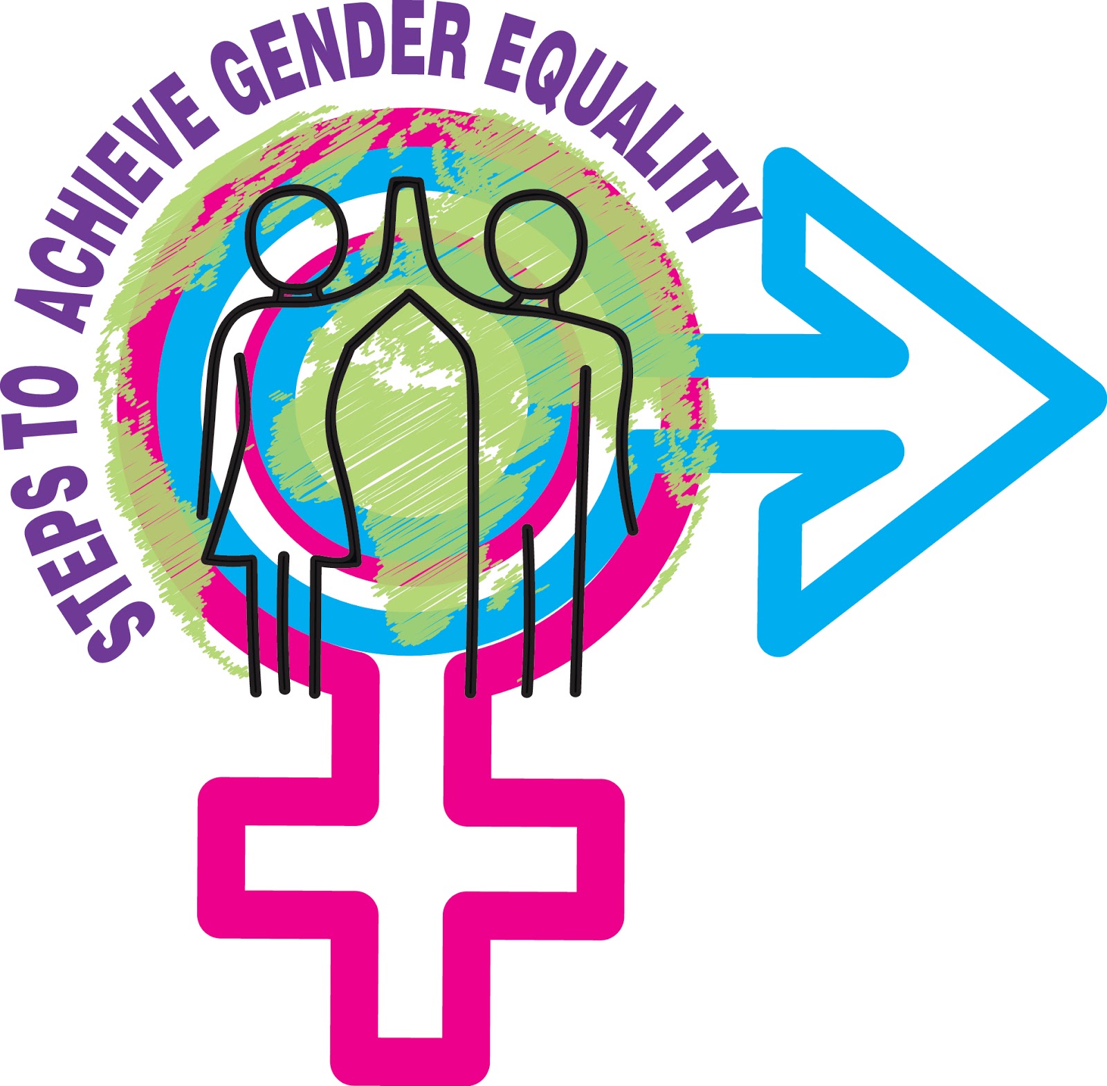 Steps to Gender Equality-Kartal Sehit Salih Alışkan MTAL