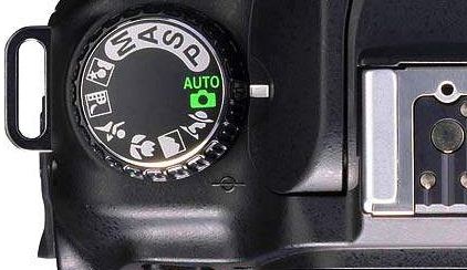 Understanding shooting mode 2 - Risphotograph