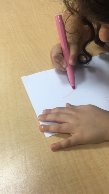 The Playful Classroom: Stages of Pencil Grasp development