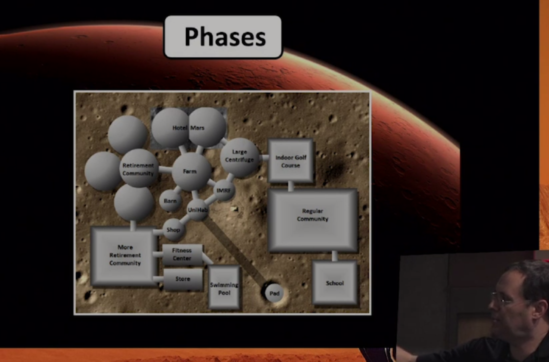 Large inflatable structures on Mars | NextBigFuture.com
