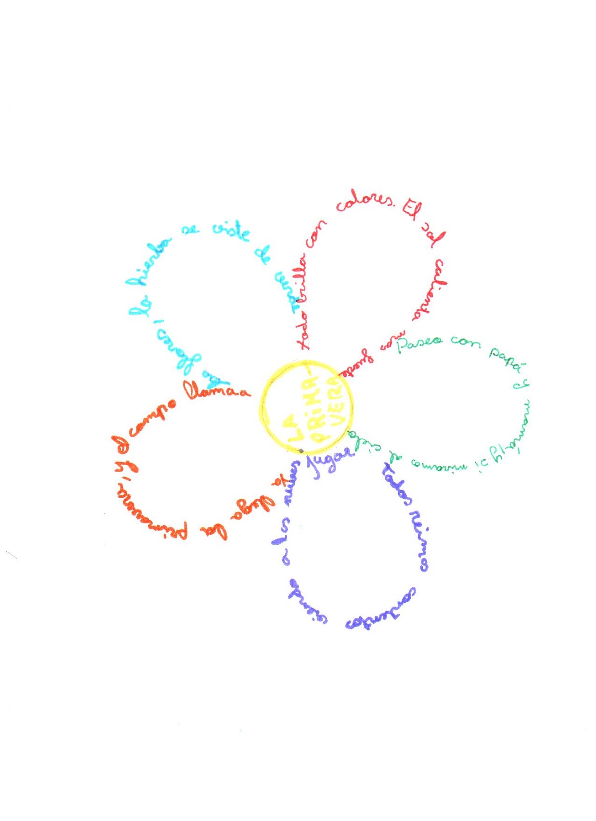 viaje a las mil y una historias: Caligramas