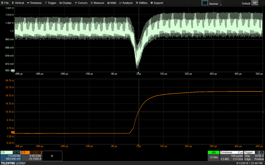 Test Happens - Teledyne LeCroy Blog: 2020