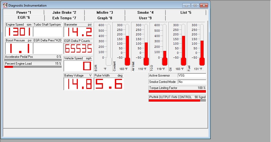 Diagnostic Instrumentation on DETROIT Engines (DDEC) using Detroit ...