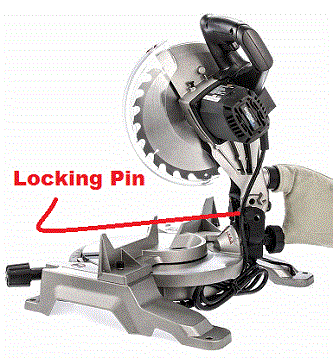 Miter Saw Locks for Dummies | The Antisocial Network