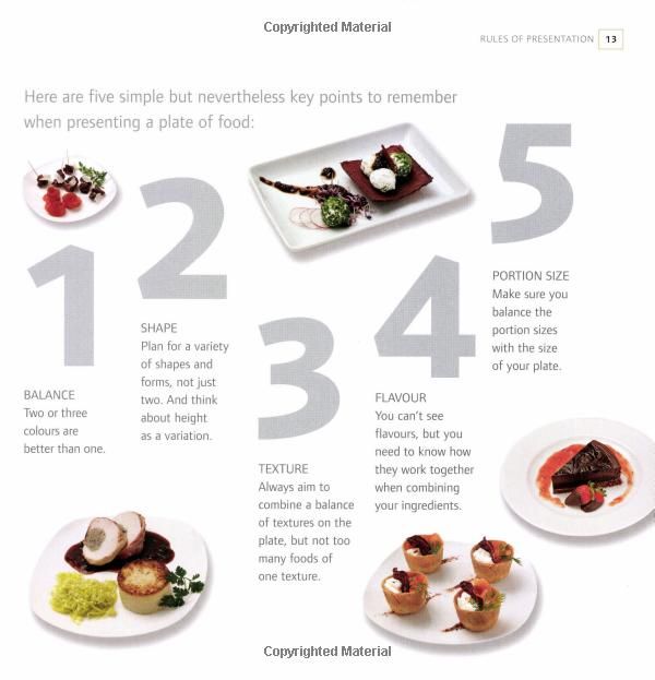 Food Presentation Books ~ Certificate Letter