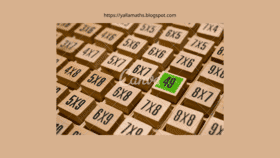 What are Relative numbers and Irrational numbers? Definition, Examples ...