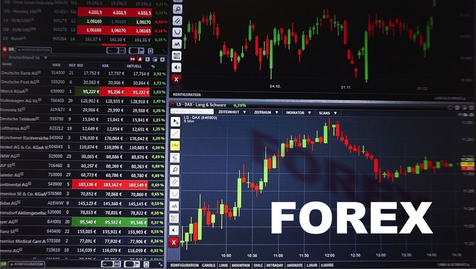 Trading para Principiantes, Aprende desde cero: QUE ES TRADING