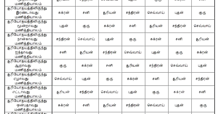 Horai | KINGDOM OF SITHTHARS