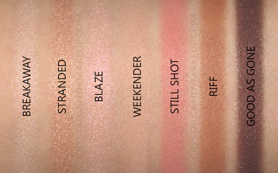 Urban Decay Born To Run Eyeshadow Palette - CrystalCandy Makeup Blog ...