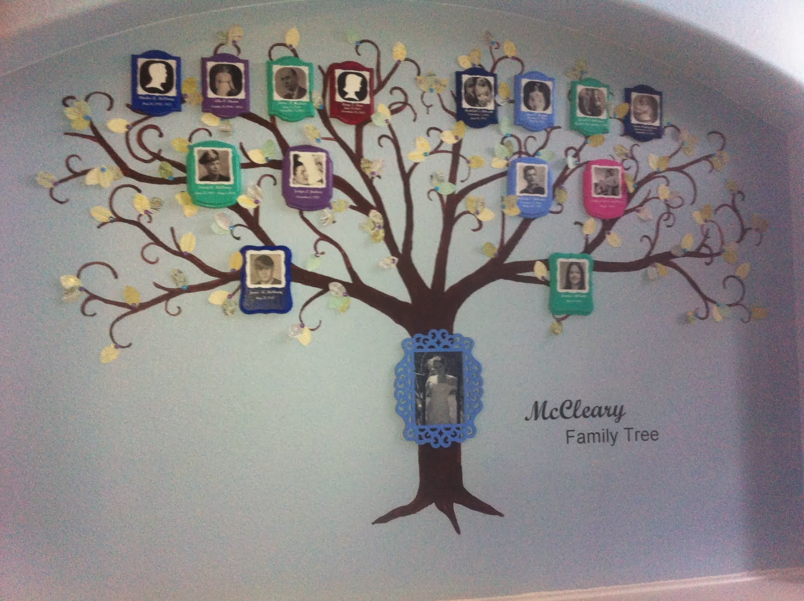 DIY Duffy: Family Tree Wall Display