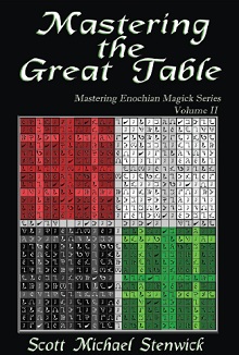 Augoeides: Mastering the Great Table