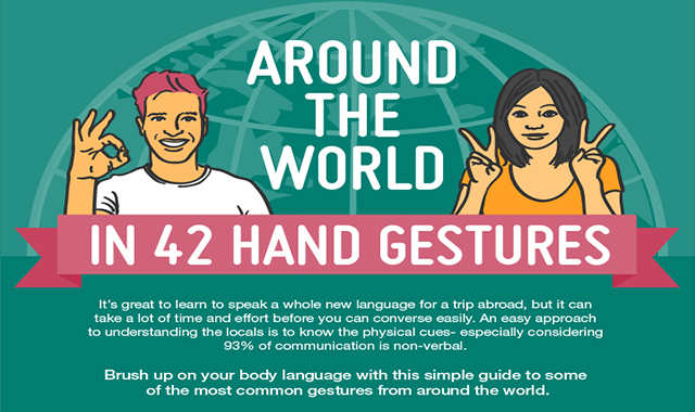 Hand Gestures Meaning Around The World