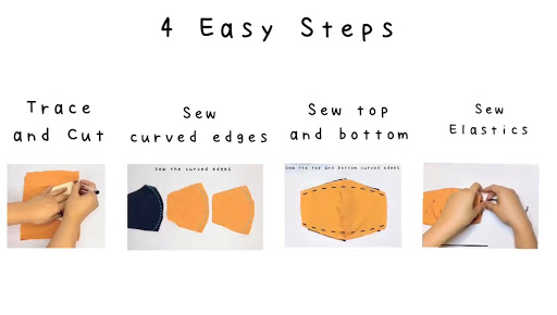 DIY Face Mask with Filter Pocket without Sewing Machine | Free Pattern